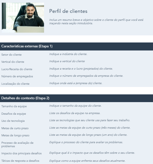 8 modelos de perfil de cliente | Baixe sua cópia